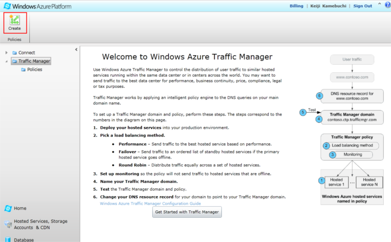 Windows Azure Traffic Manager | ブチザッキ