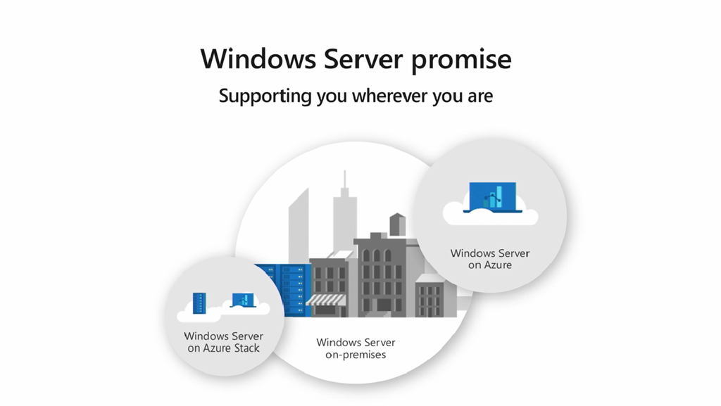 Windows Server Summit | ブチザッキ