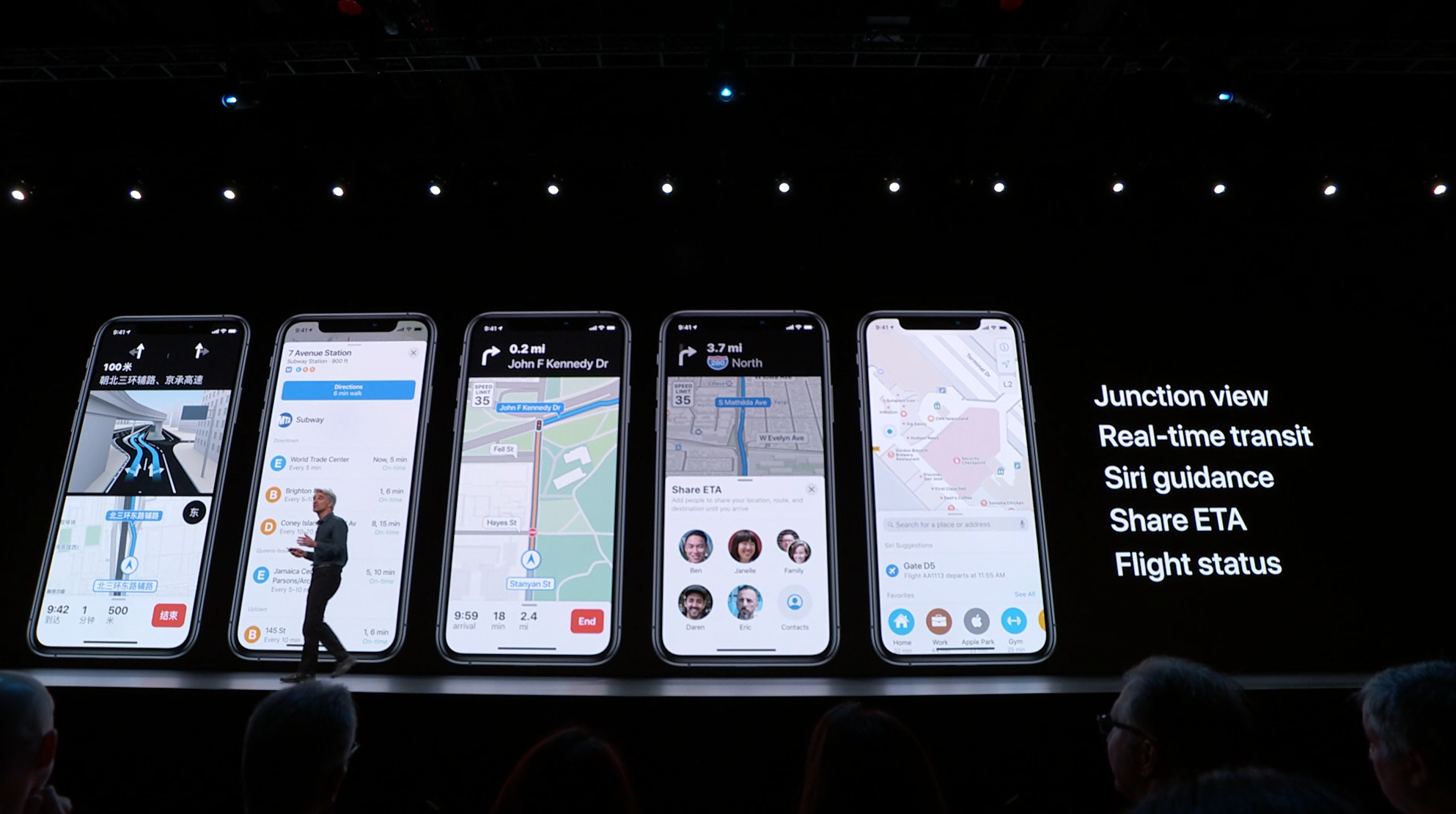 WWDC 2019 | ブチザッキ