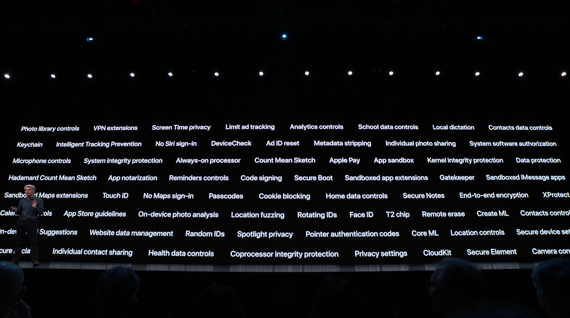 WWDC 2019 | ブチザッキ