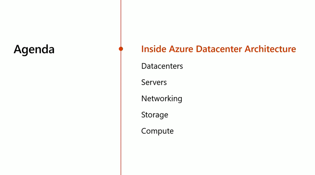 Microsoft Ignite 2019 Inside Azure datacenter architecture with Mark ...