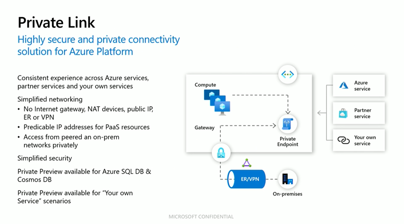 Microsoft Ignite 2019 Inside Azure datacenter architecture with Mark ...